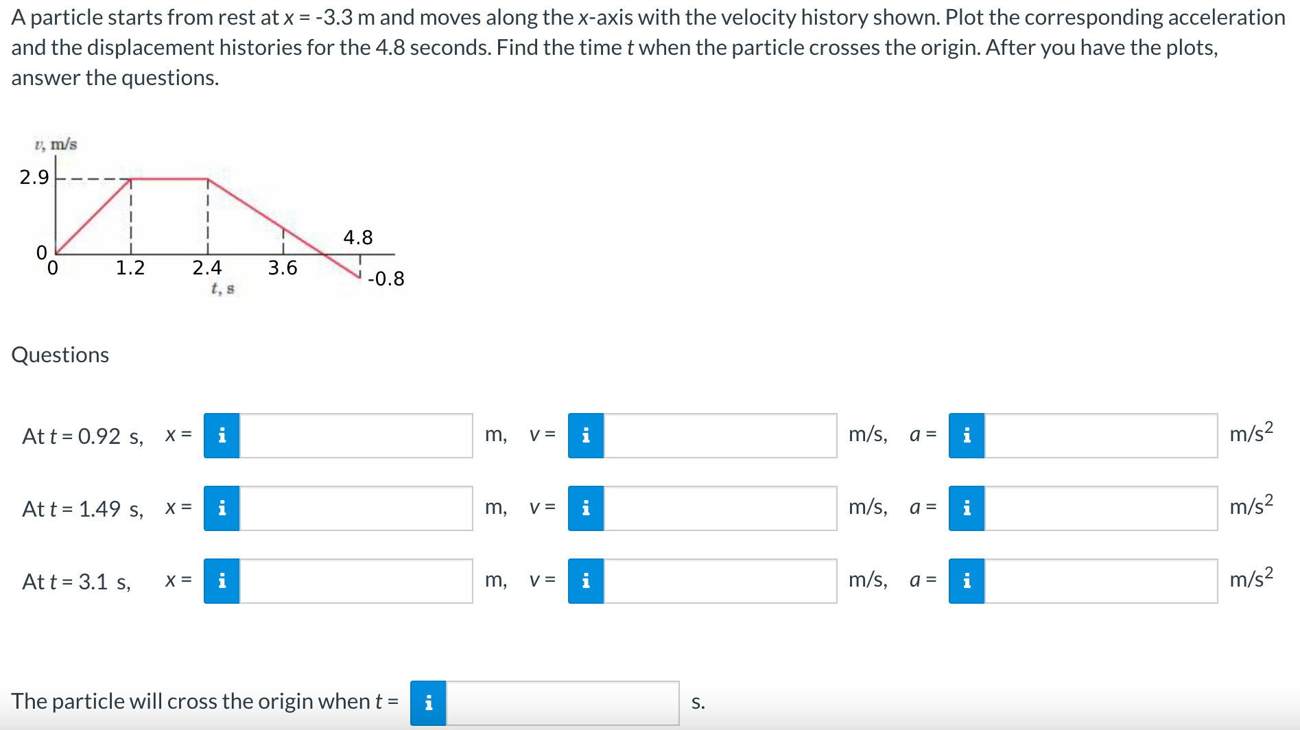 Solved A particle starts from rest at x=-3.3m ﻿and moves | Chegg.com