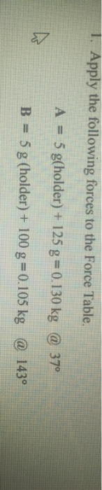 Solved Resolve factors A and B into X and Y components using | Chegg.com