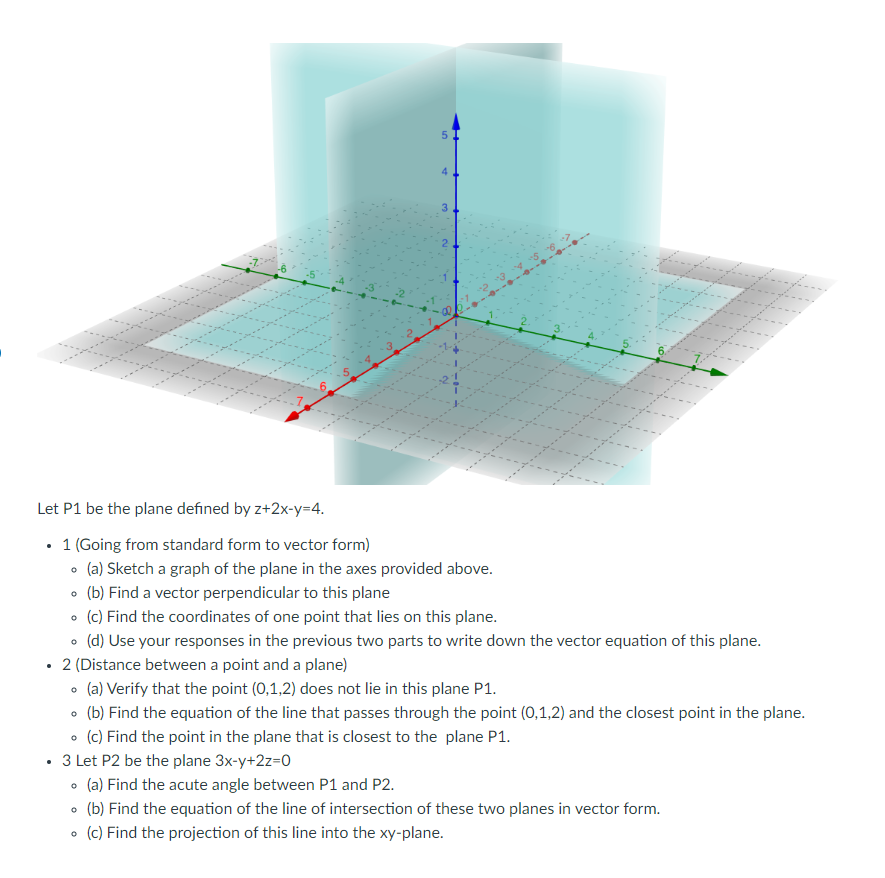 Solved Let P1 be the plane defined by z+2x−y=4. - 1 (Going | Chegg.com
