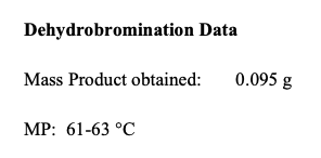Data Analysis Questions for Dehydrobromination | Chegg.com