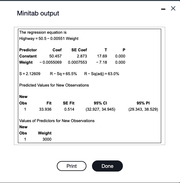 Solved The Minitab Output Shown Below Was Obtained By Using 