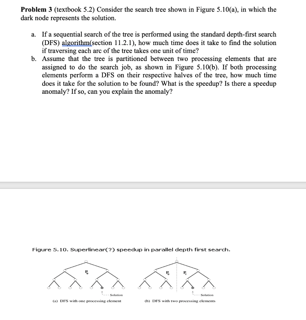 Solved Problem 3 (textbook 5.2) Consider the search tree | Chegg.com