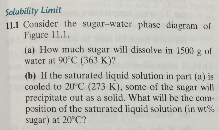Solved Solubility Limit 11.1 Consider the sugar-water phase | Chegg.com