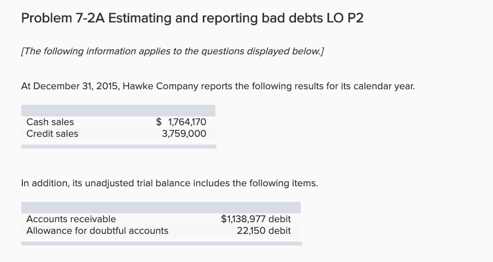Solved Problem 7-2A Estimating and reporting bad debts LO P2 | Chegg.com
