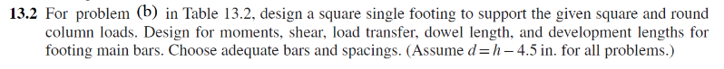 13.2 For problem (b) in Table 13.2, design a square | Chegg.com