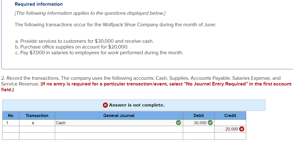 Solved Required information [The following information | Chegg.com