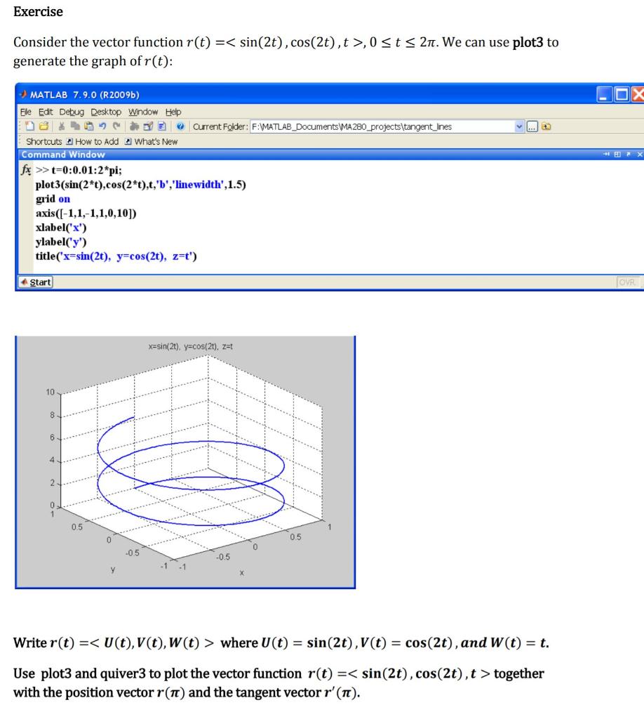 Solved Exercise Consider the vector function r(t)
