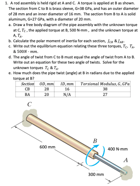 Solved 1. A rod assembly is held rigid at A and C. A torque | Chegg.com