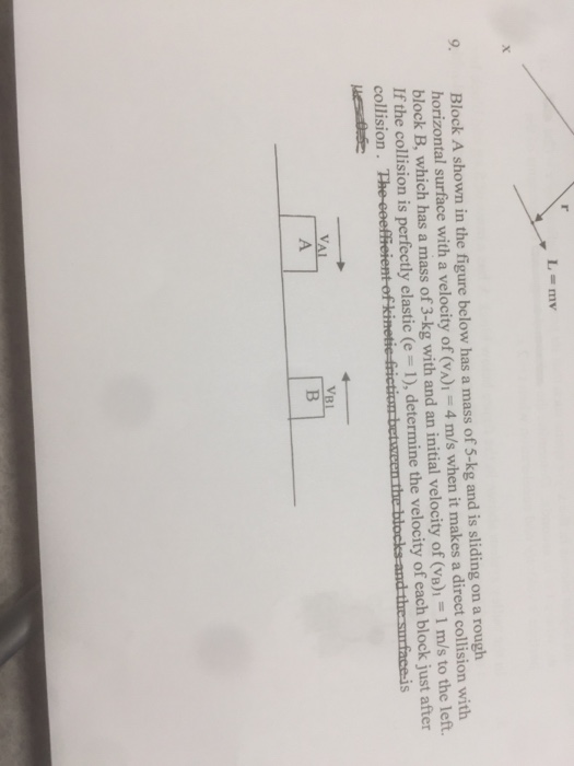 Solved Block A shown in the figure below has a mass of 5-kg | Chegg.com