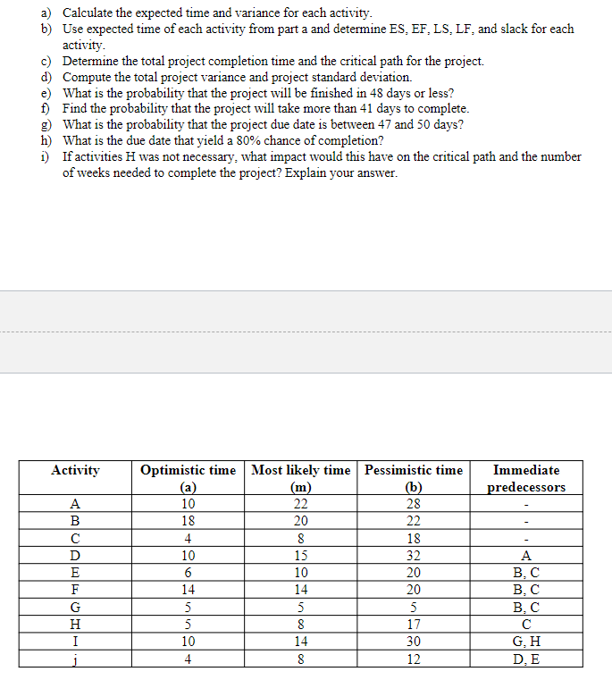 Solved a) ﻿Calculate the expected time and variance for each | Chegg.com