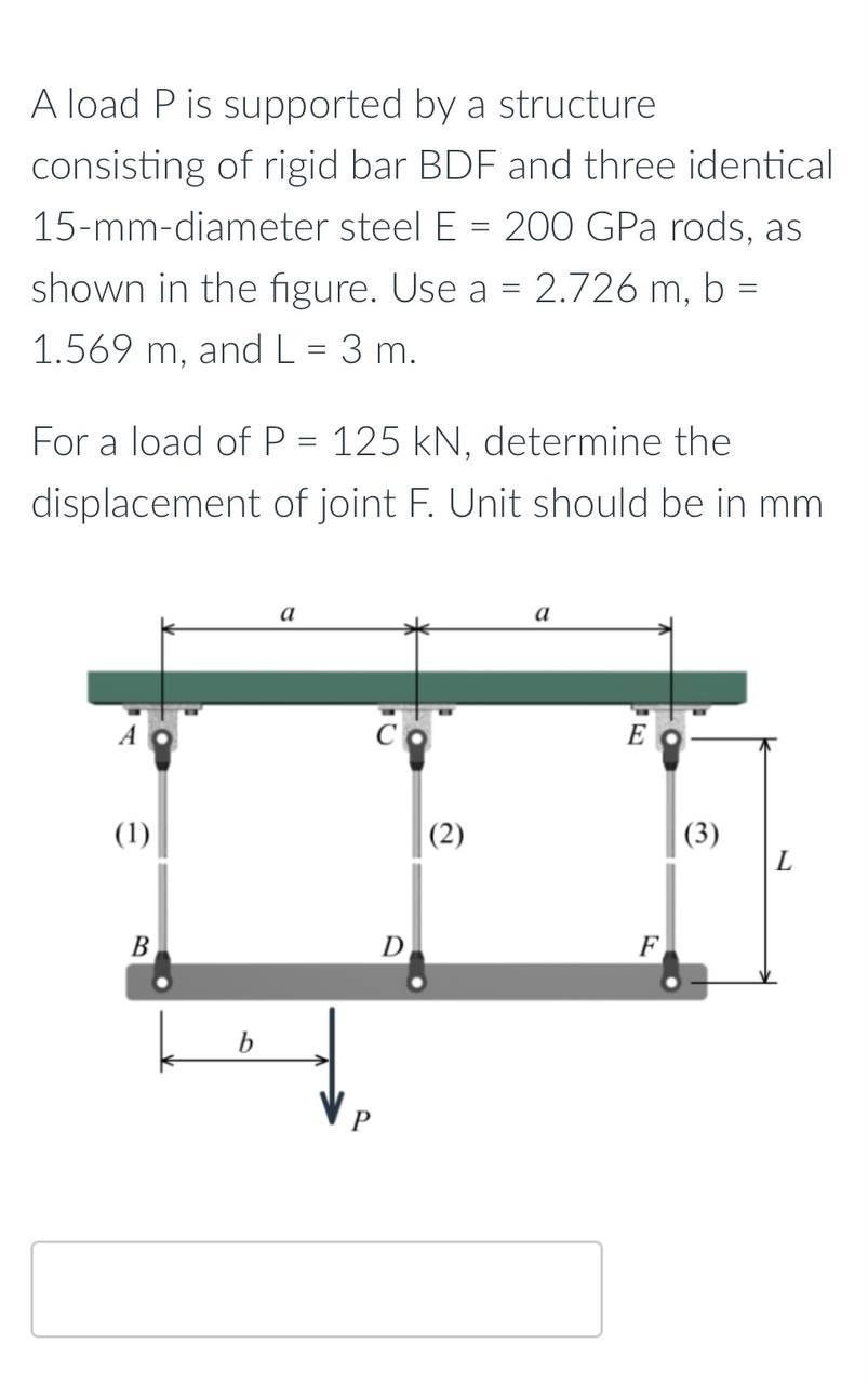 Solved A load P is supported by a structure consisting of | Chegg.com