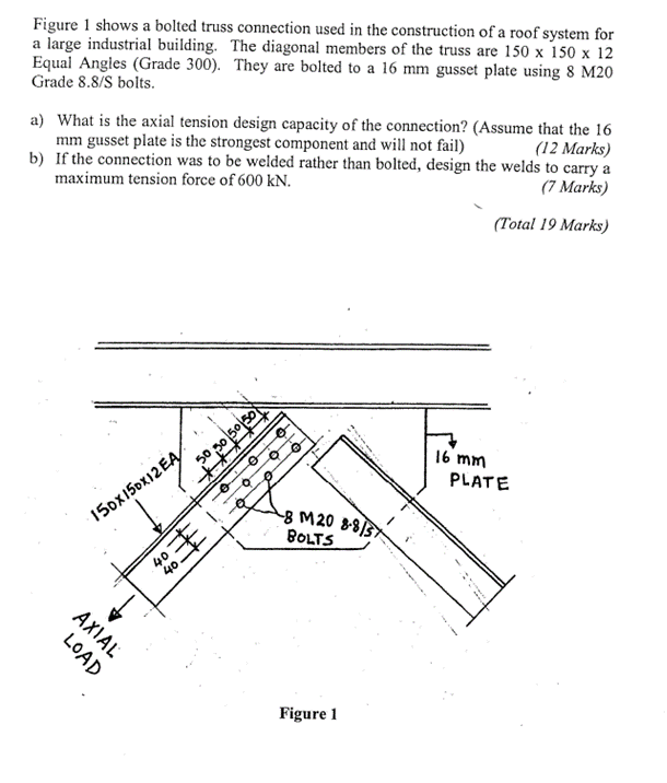 Solved Figure 1 shows a bolted truss connection used in the | Chegg.com