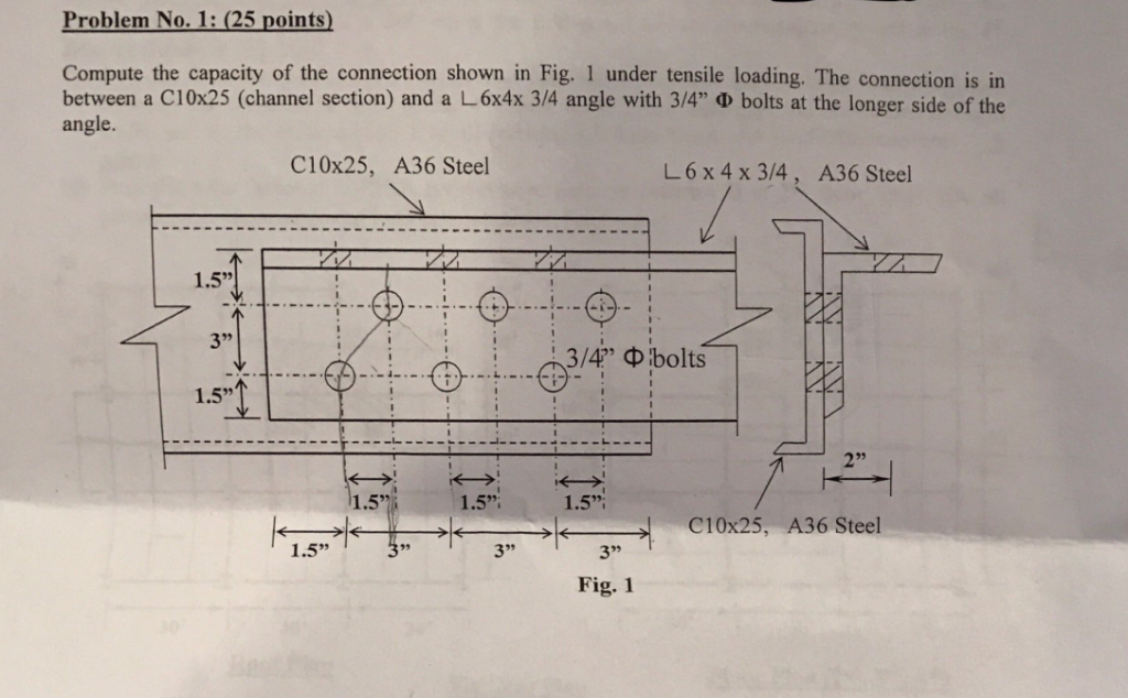 Solved Problem No. 1: (25 points) Compute the capacity of | Chegg.com