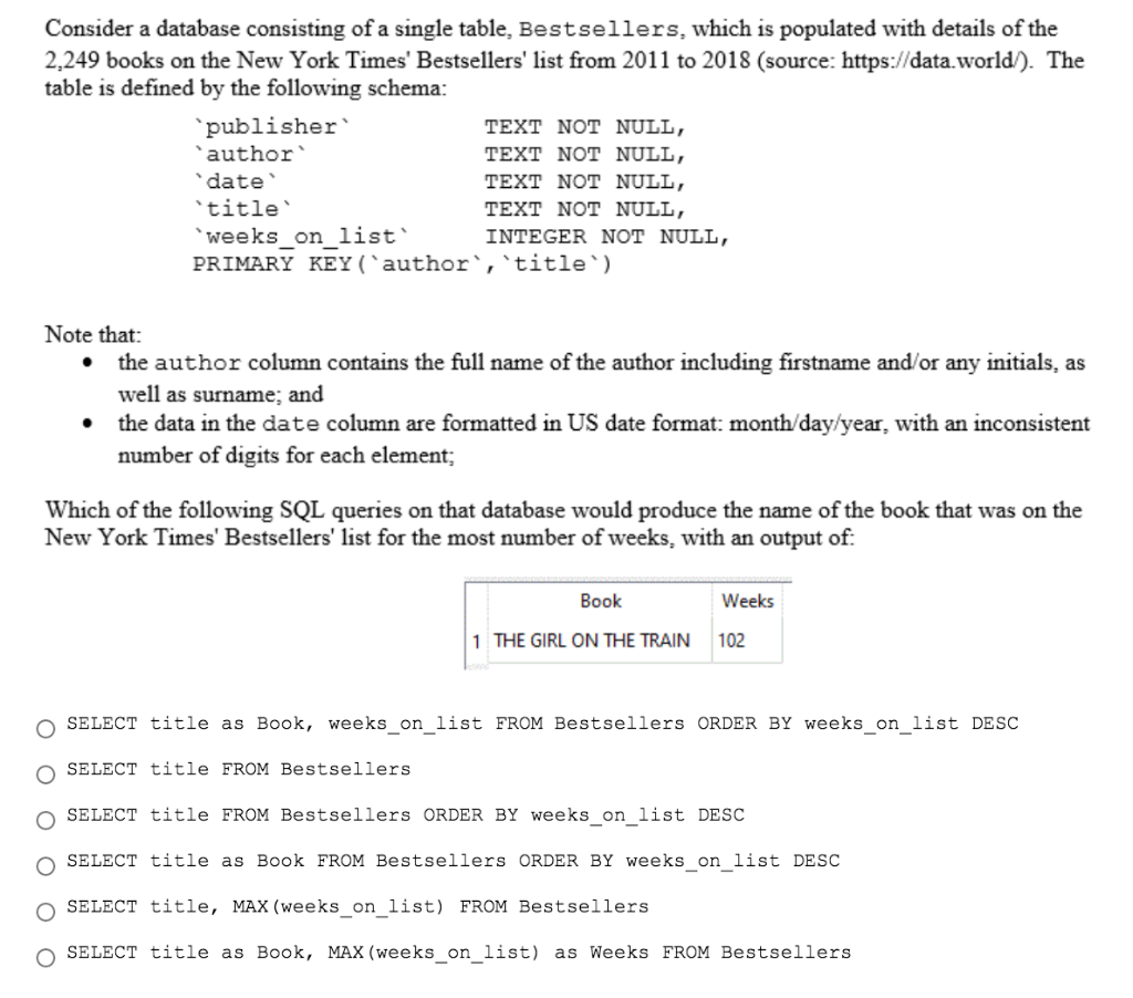 Solved Consider a database consisting of a single table, | Chegg.com