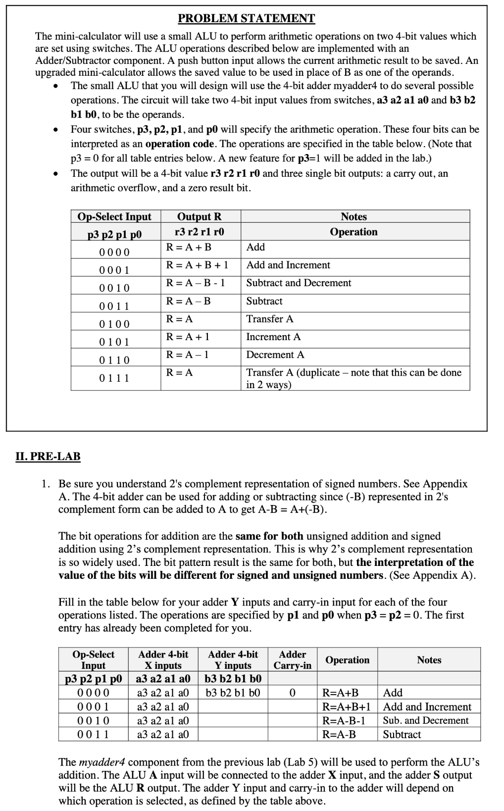 Solved Problem Statement The Mini Calculator Will Use A 