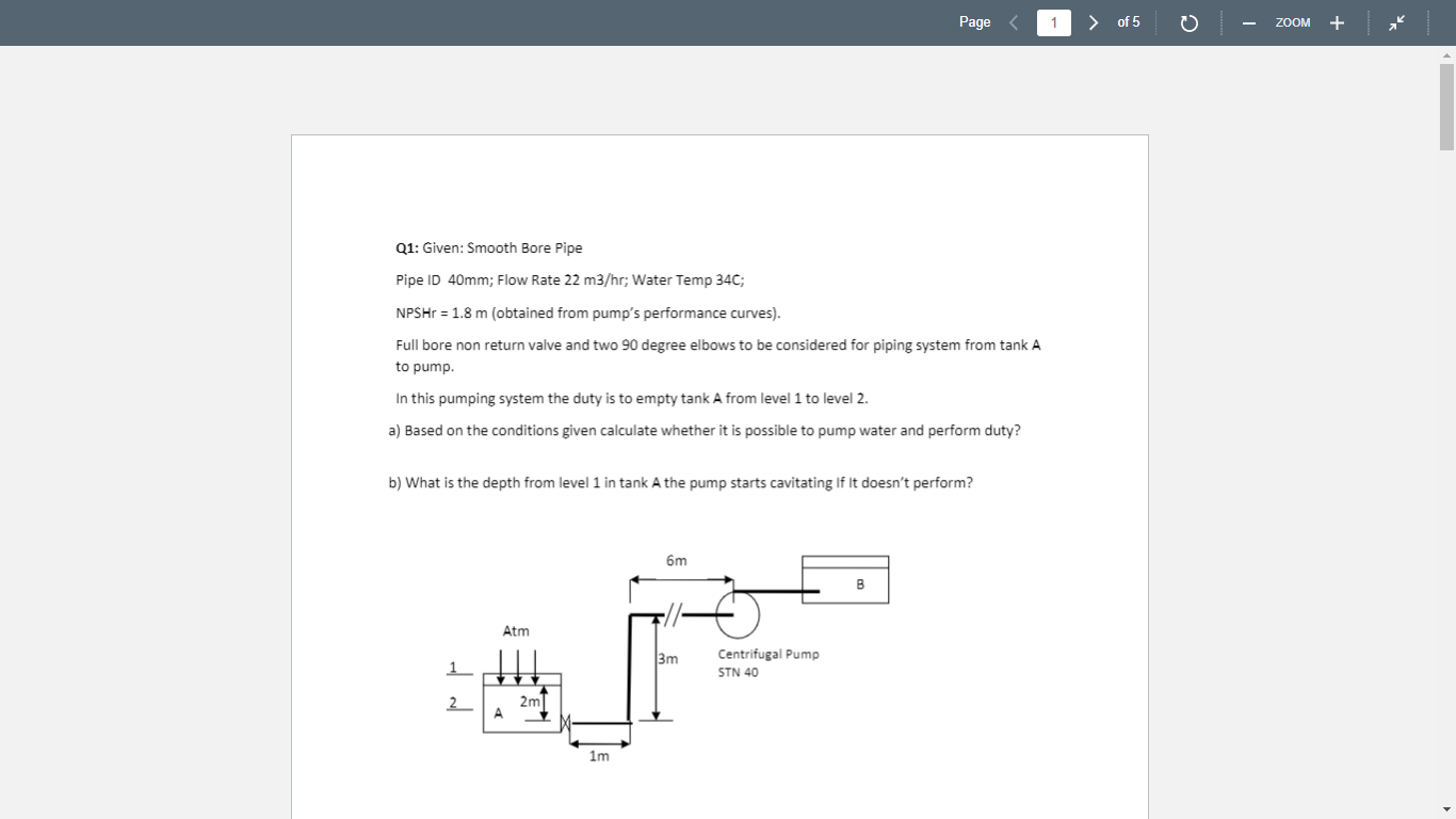 Solved Page 1 of 5 ZOOM + Q1: Given: Smooth Bore Pipe Pipe | Chegg.com