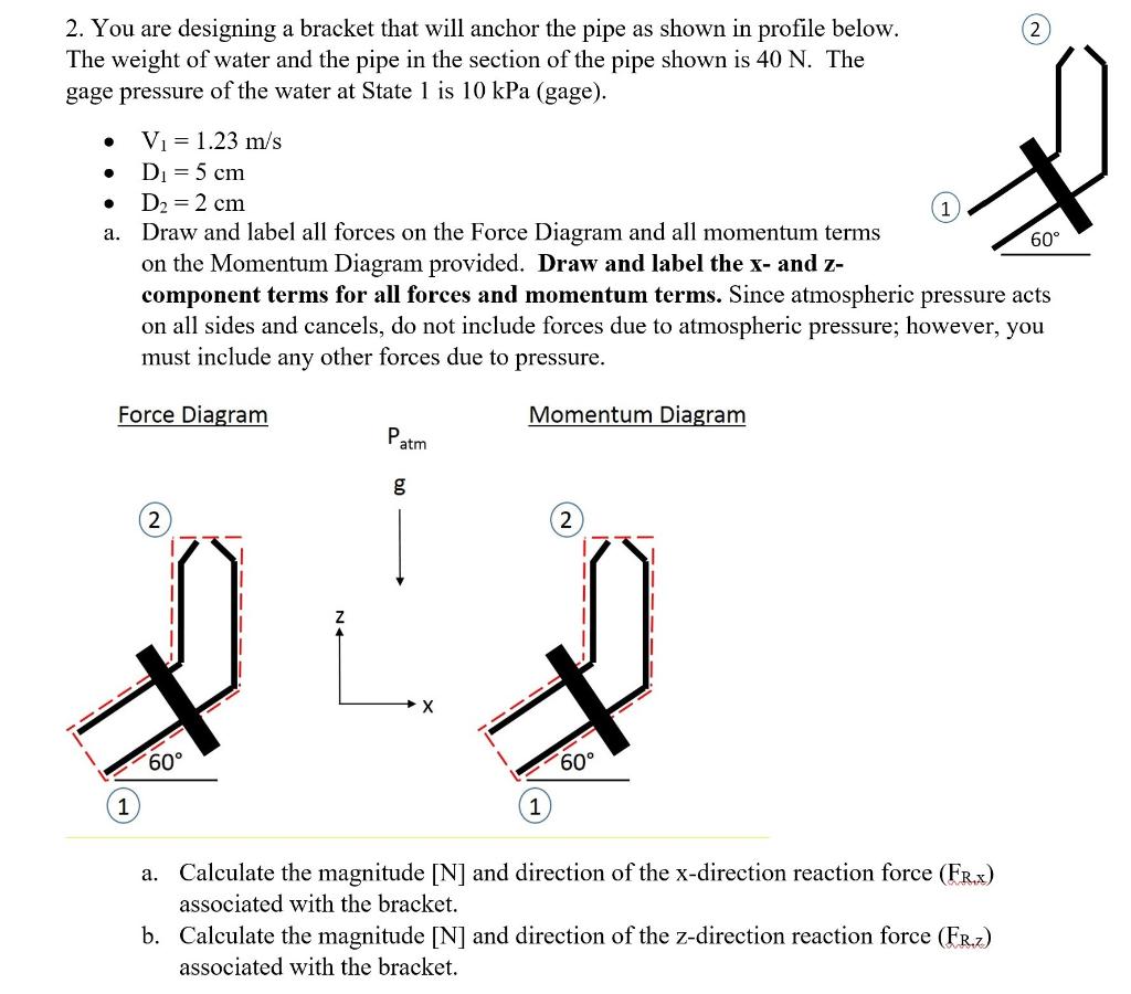 Solved . 2. You are designing a bracket that will anchor the | Chegg.com
