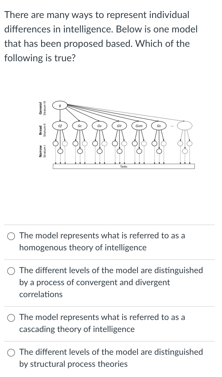 Solved There are many ways to represent individual | Chegg.com