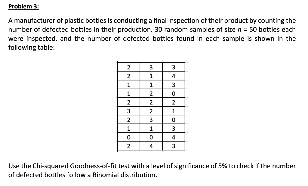 Solved A manufacturer of plastic bottles is conducting a | Chegg.com