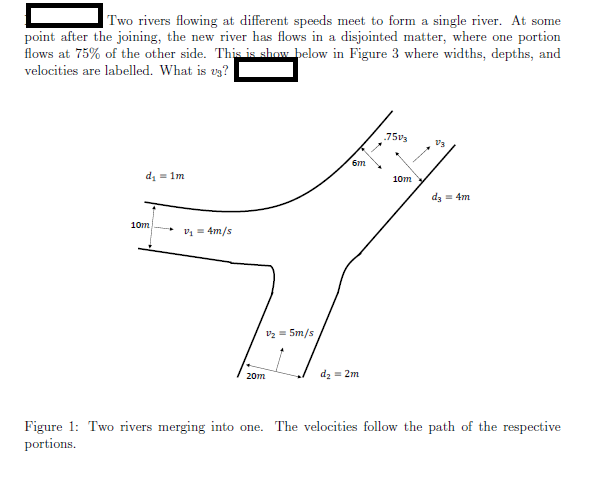 Solved Two rivers flowing at different speeds meet to form a | Chegg.com