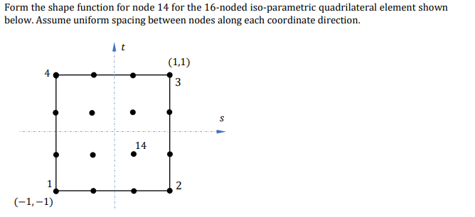 Solved Form the shape function for node 14 for the 16-noded | Chegg.com