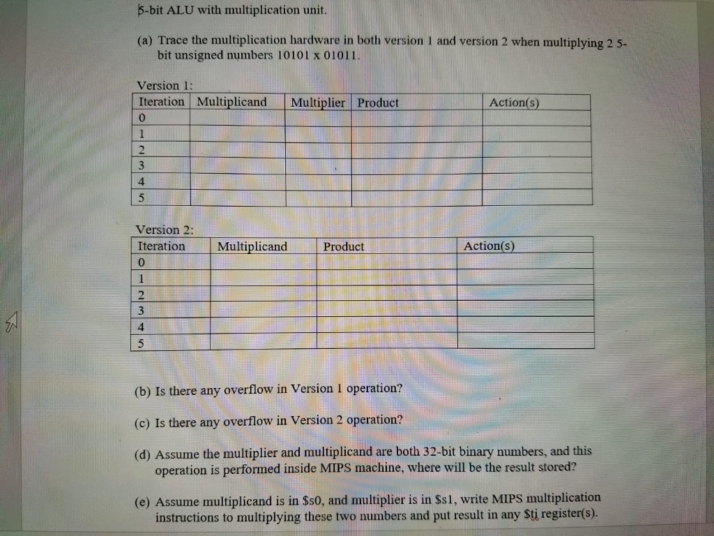 Solved 6-bit ALU with multiplication unit. (a) Trace the | Chegg.com