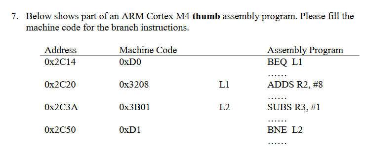 Solved 7. Below shows part of an ARM Cortex M4 thumb | Chegg.com
