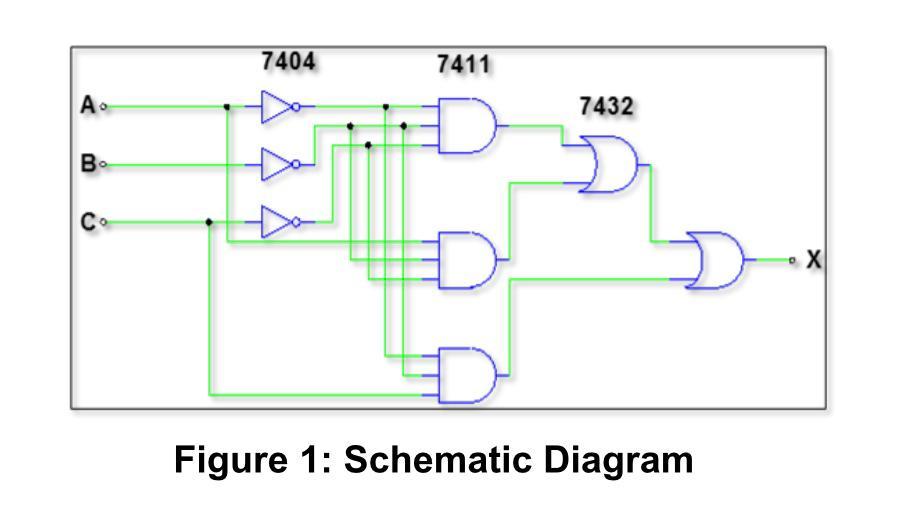 Solved 7404 7411 A. 7432 D B Co D x D Figure 1: Schematic | Chegg.com