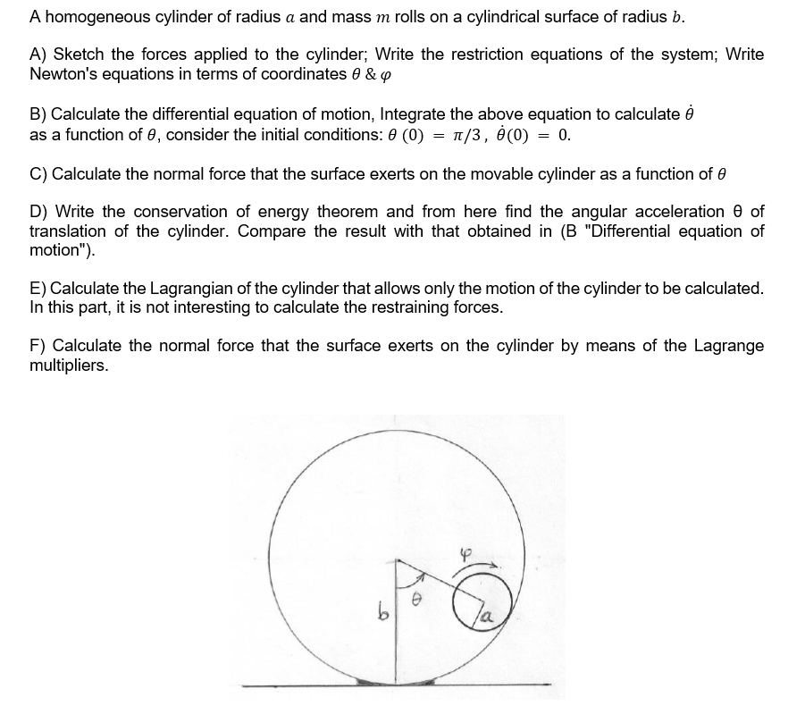 Solved A homogeneous cylinder of radius a and mass m rolls | Chegg.com