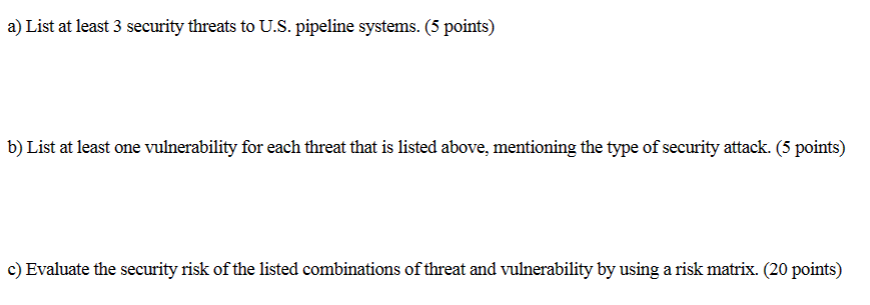 Solved a) List at least 3 security threats to U.S. pipeline | Chegg.com