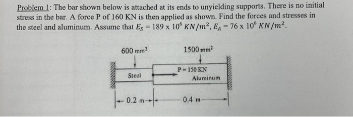 Solved Problem 1: The bar shown below is attached at its | Chegg.com