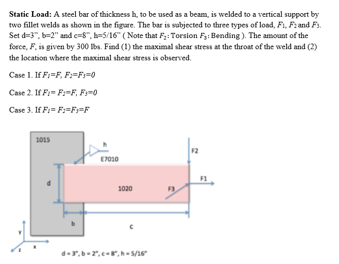 Solved Static Load: A steel bar of thickness h, to be used | Chegg.com