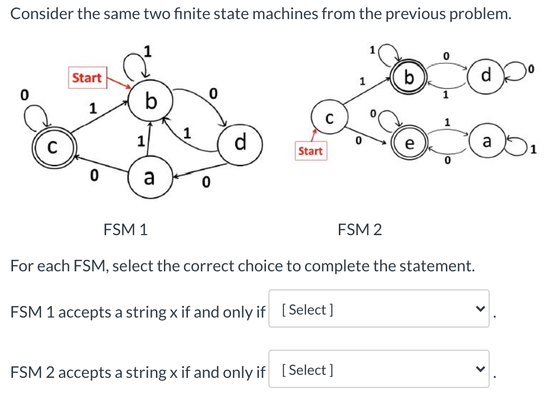 Solved The figure below shows two finite state machines | Chegg.com