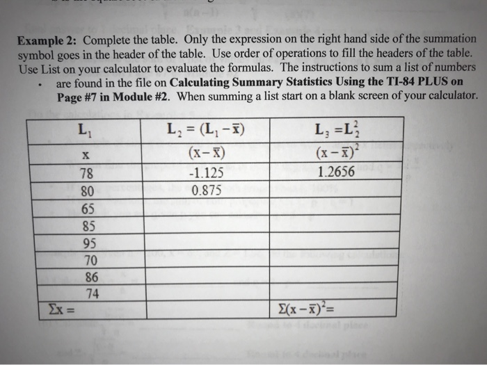 Solved Example 2: Complete the table. Only the expression on | Chegg.com