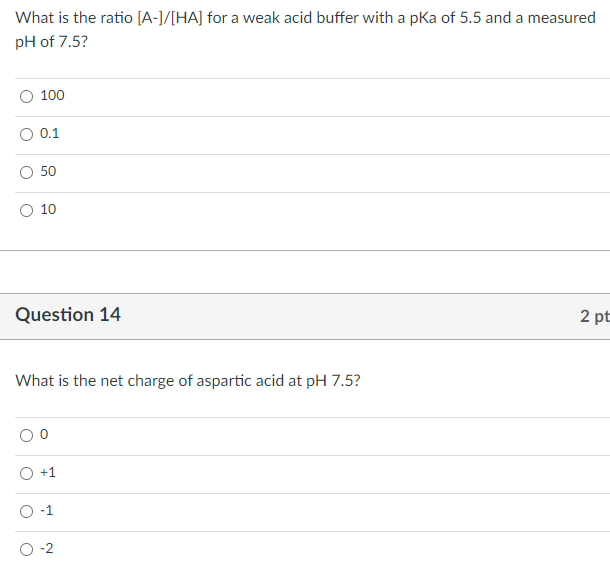 Solved What is the ratio [A−]/[HA] for a weak acid buffer | Chegg.com