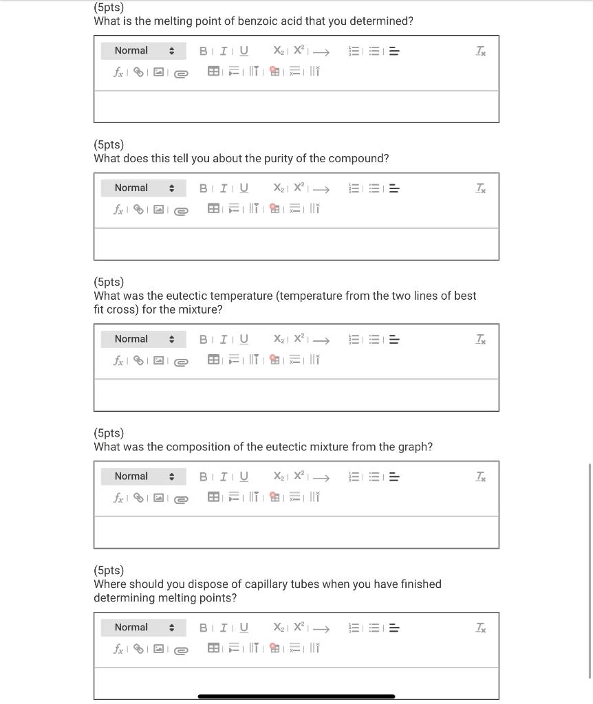 Solved Data And Report Submission - MP Of Compounds And | Chegg.com