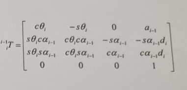 Solved The body structure of the RPR RRR robot is given | Chegg.com