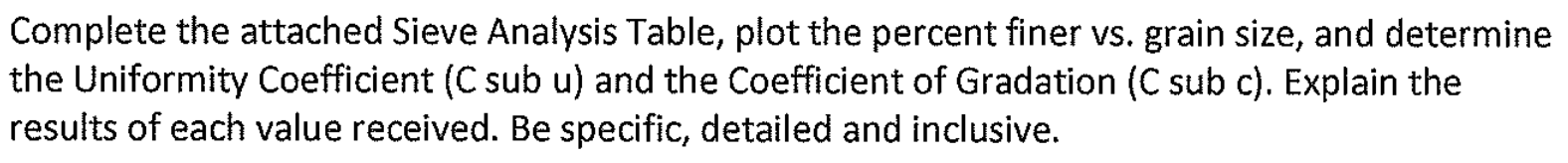Solved Complete the attached Sieve Analysis Table, plot the | Chegg.com