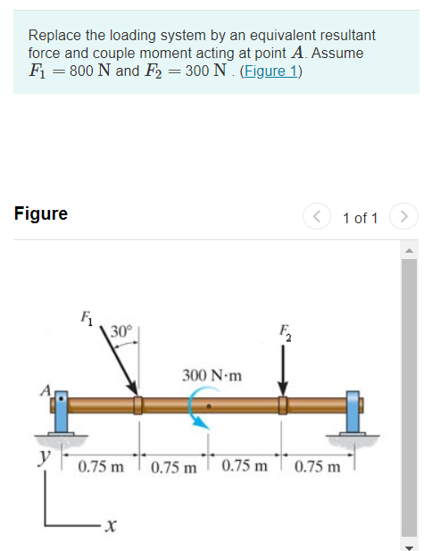 A Determine The Magnitude Of The Resultant