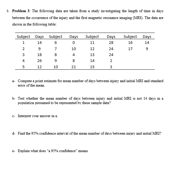 Solved 3. ﻿Problem 3: The following data are taken from a | Chegg.com