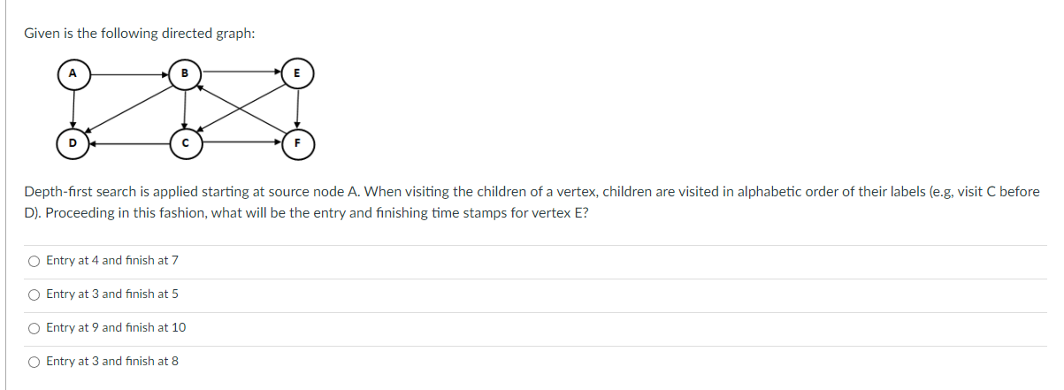 Solved Given is the following directed graph: Depth-first | Chegg.com