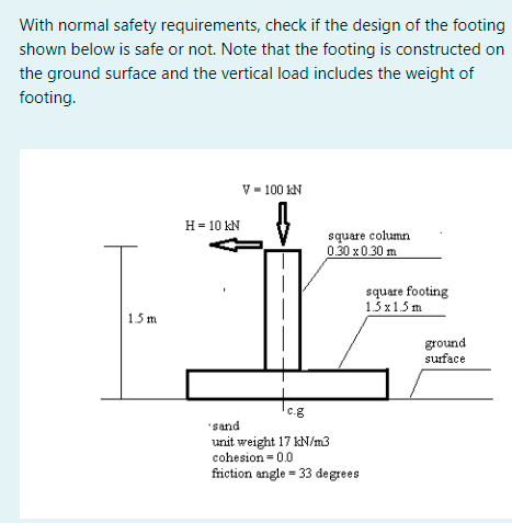 Solved With normal safety requirements, check if the design | Chegg.com