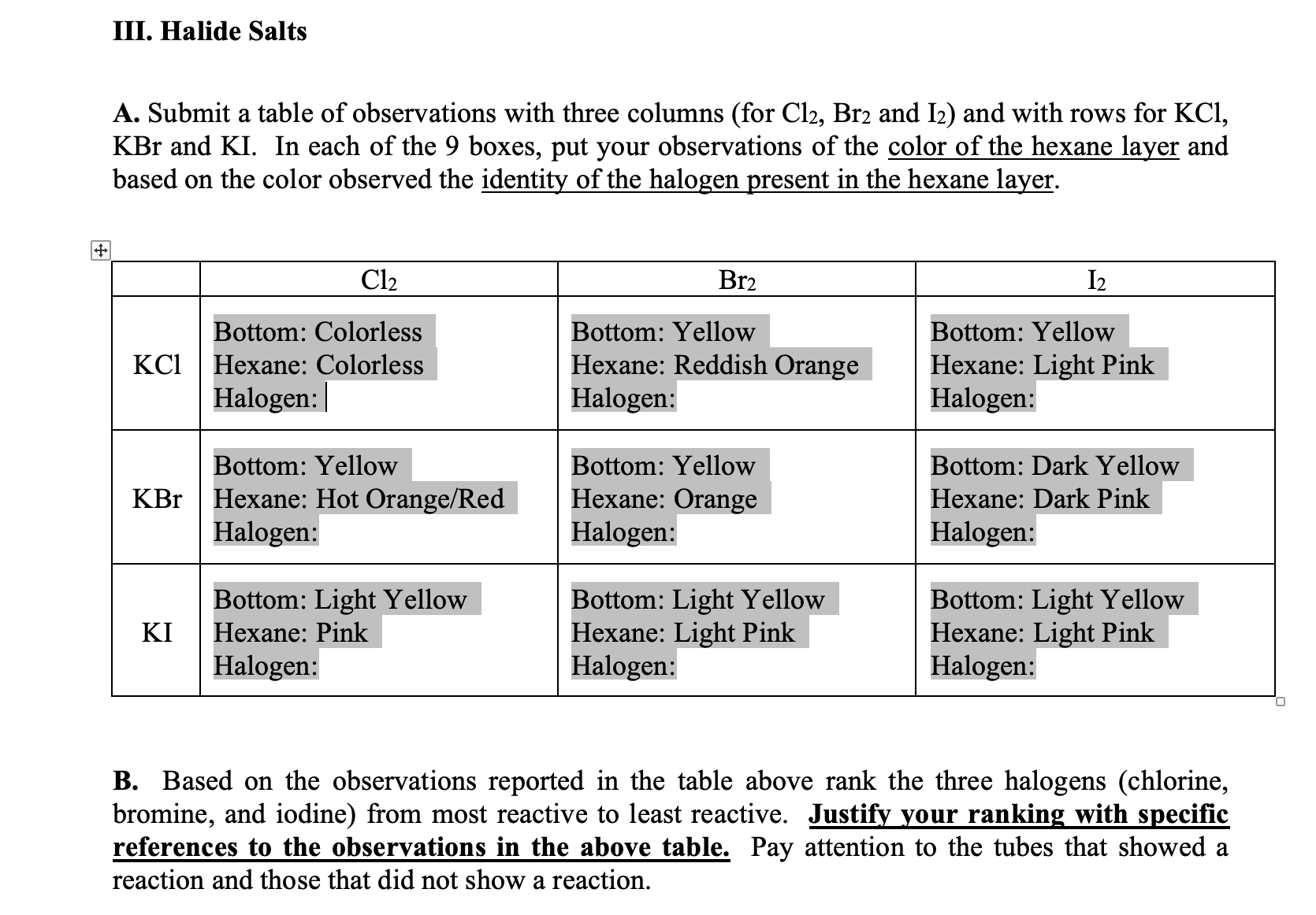 Solved Part A) ﻿indentify each halogen in each box/reaction | Chegg.com