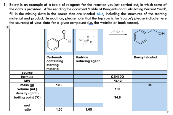 Solved 1. Below is an example of a table of reagents for the | Chegg.com