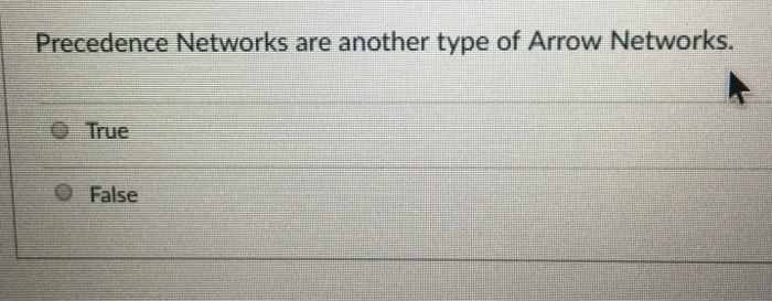 Solved Precedence Networks are another type of Arrow | Chegg.com
