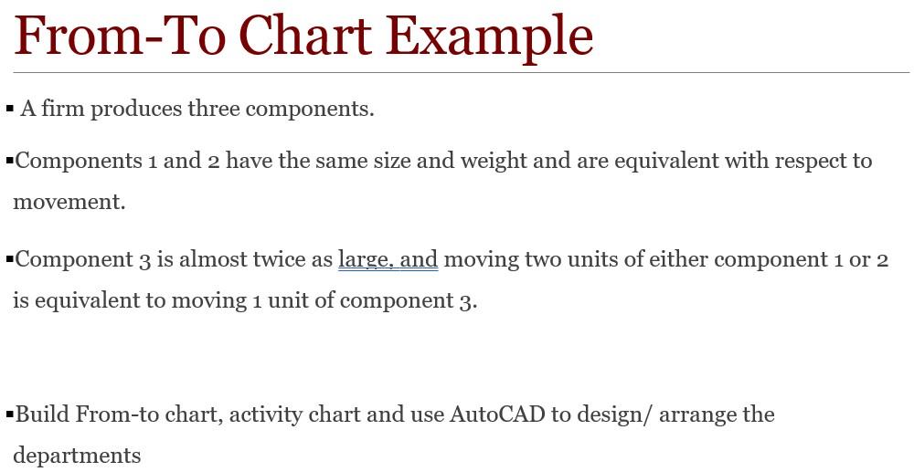 Solved A firm produces three components. Components 1 and 2 | Chegg.com