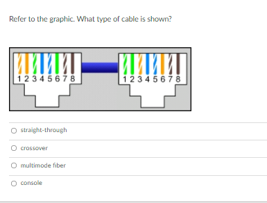 Solved Refer to the exhibit below. Host A is communicating | Chegg.com