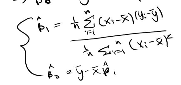 Solved Here, the Beta hats (0,1) are the estimators of the | Chegg.com