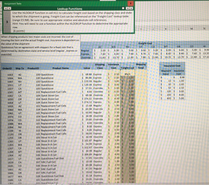 Lookup Functions Use the HLOOKUP function in cell H11 | Chegg.com
