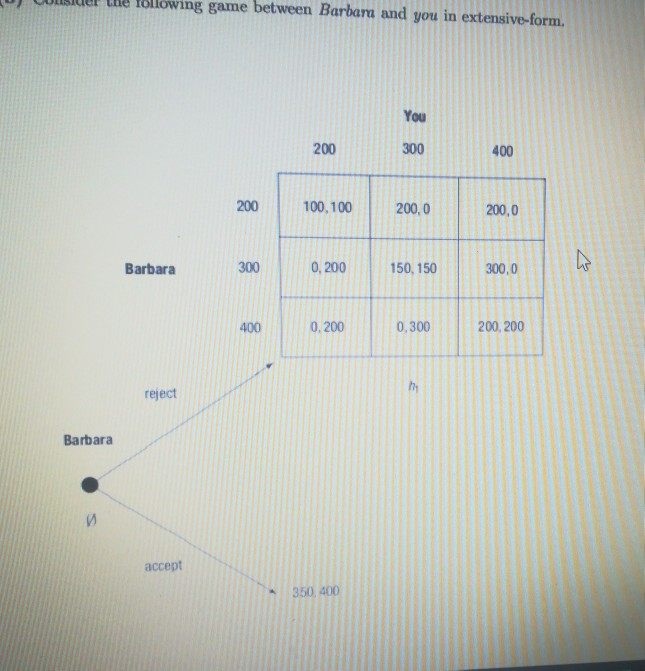Solved Solve game by backward induction using the normal | Chegg.com